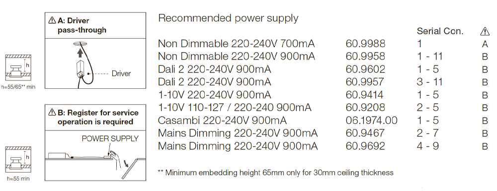 Easy Kap Ø30 Fixed 05.7605.B1A | Flos